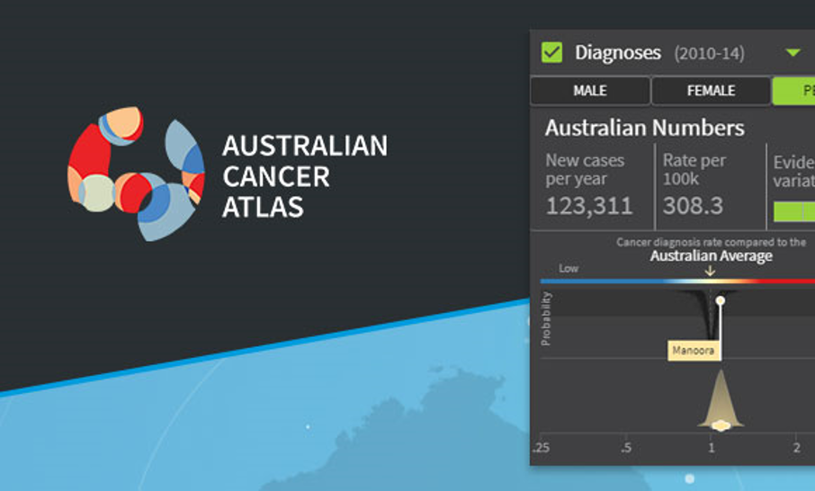Australian Cancer Atlas | Cancer Council